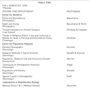 Remembering Tom Beauchamp (1939-2025) | Kennedy Institute of Ethics ...